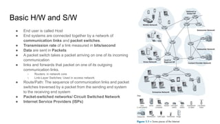 Internet introduction | PPT