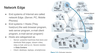Internet introduction | PPT
