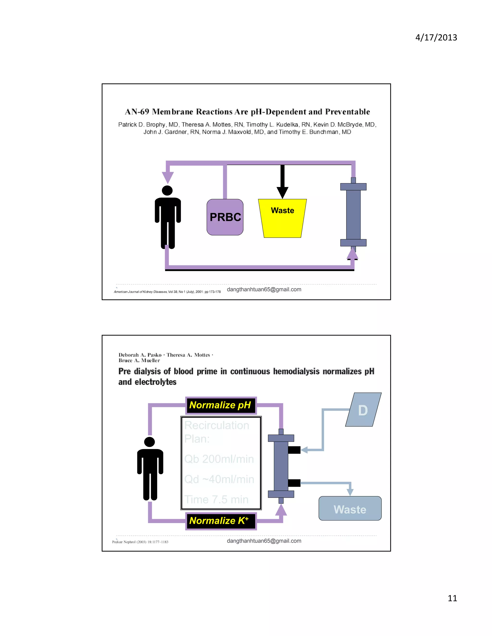 Internet mang loc va dich loc crrt-vn | PDF