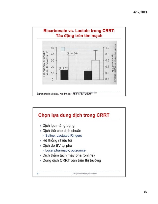 Internet mang loc va dich loc crrt-vn | PDF