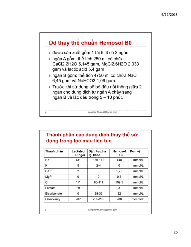 Internet mang loc va dich loc crrt-vn | PDF