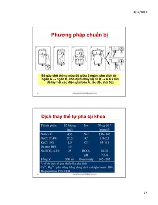 Internet mang loc va dich loc crrt-vn | PDF