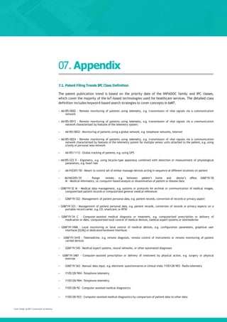 Internet-of-Medical-Things-IoMT_Aranca-Special-Report.pptx