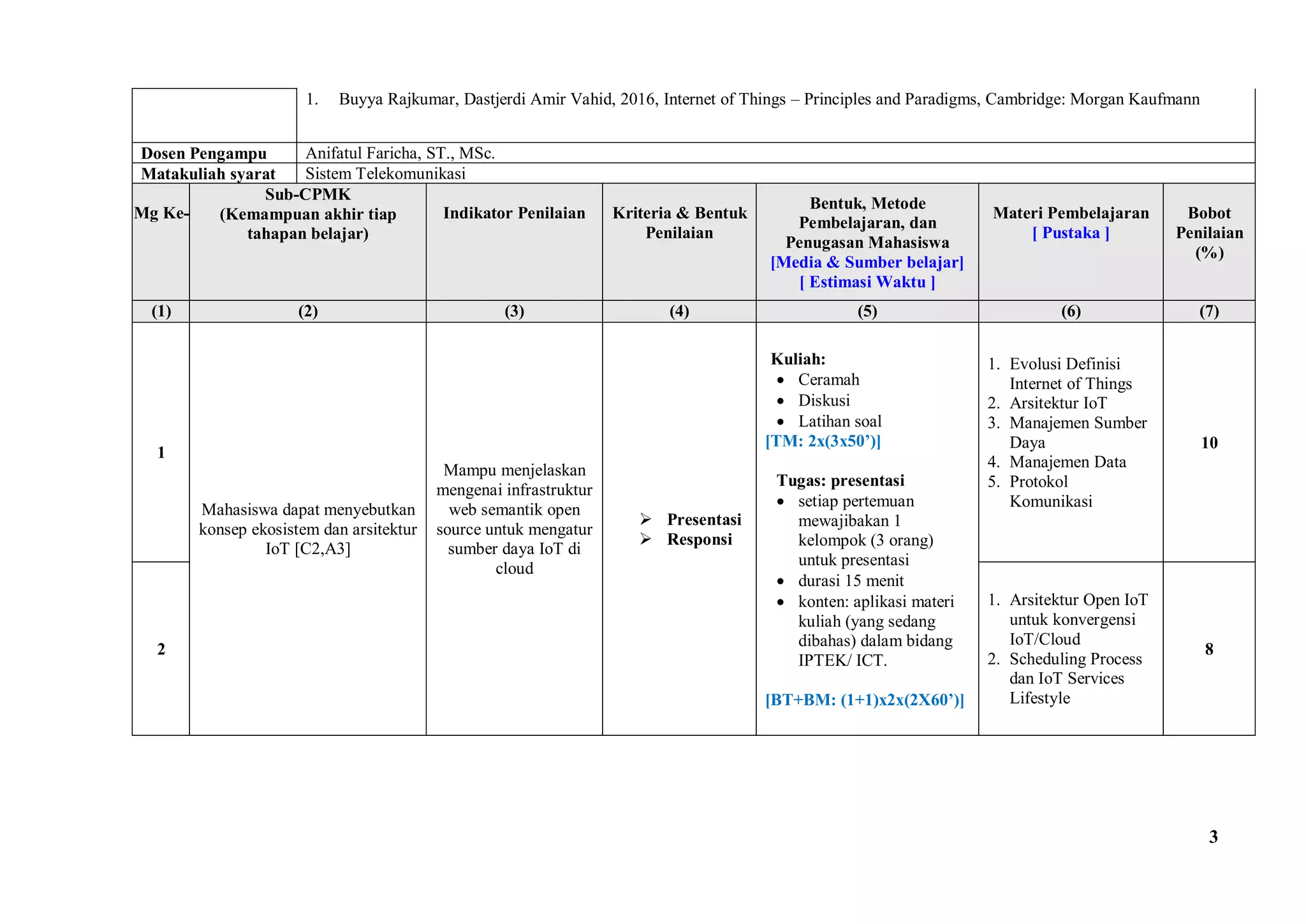 Internet-of-Things.pdf