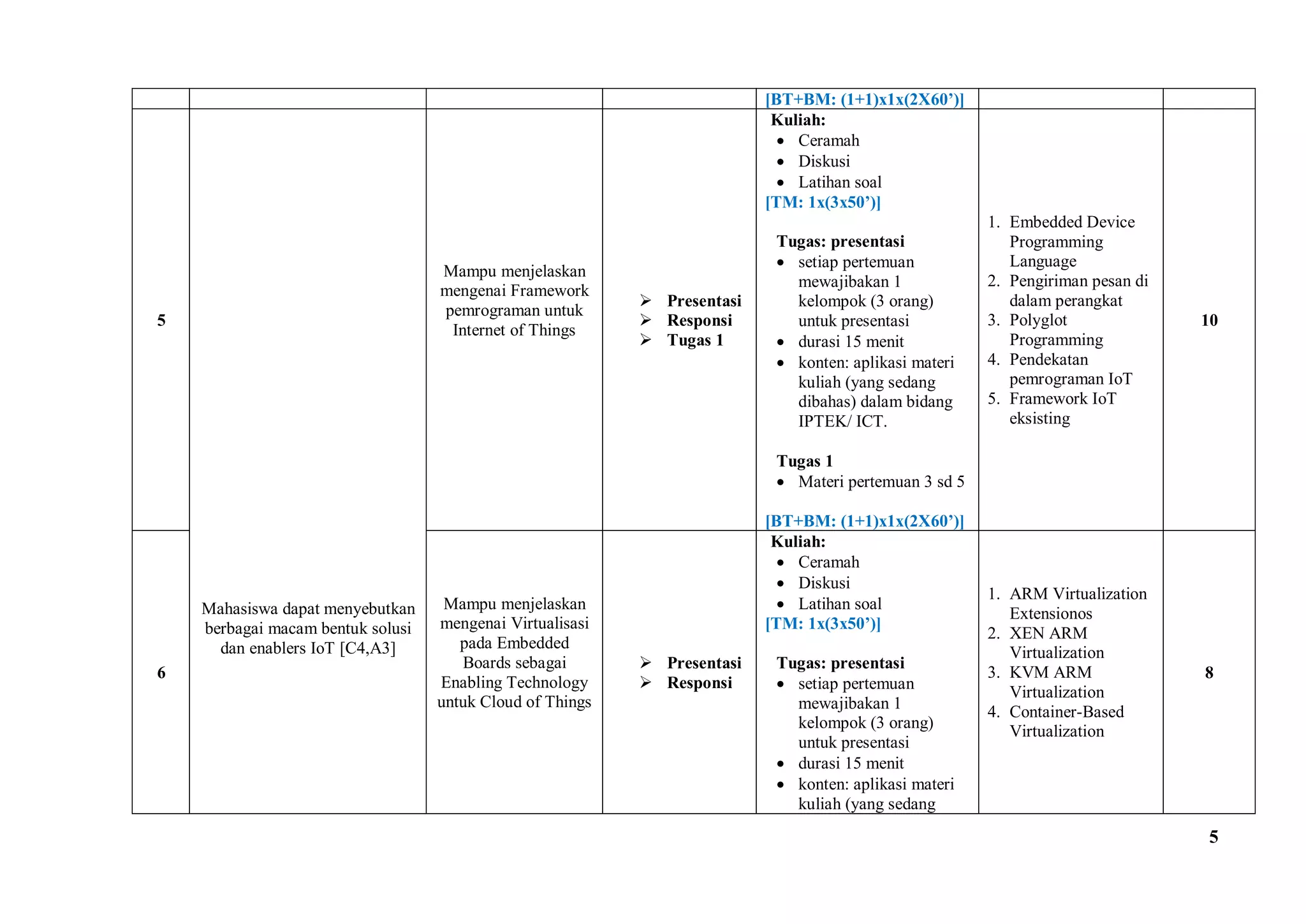 Internet-of-Things.pdf