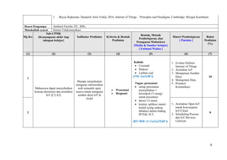 Internet-of-Things.pdf