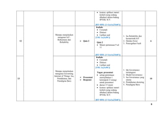 Internet-of-Things.pdf