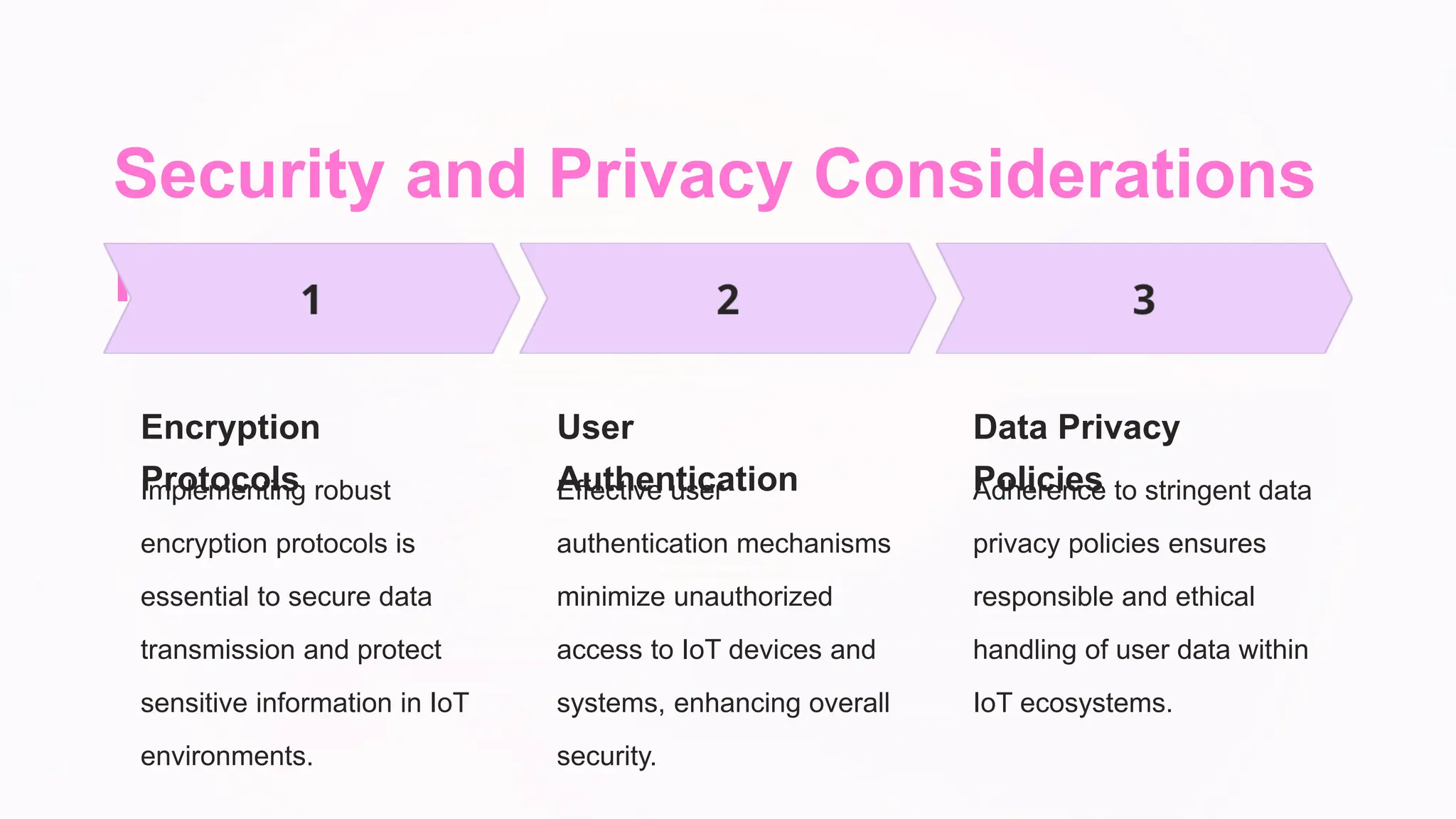 INTERNET-OF-THINGS.pptx