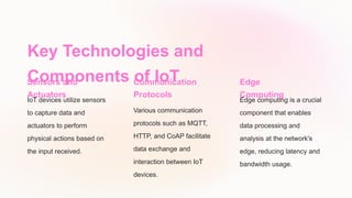 INTERNET-OF-THINGS.pptx