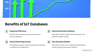 Internet-of-Things-IoT-Databases-and-Edge-Computing (1).pptx