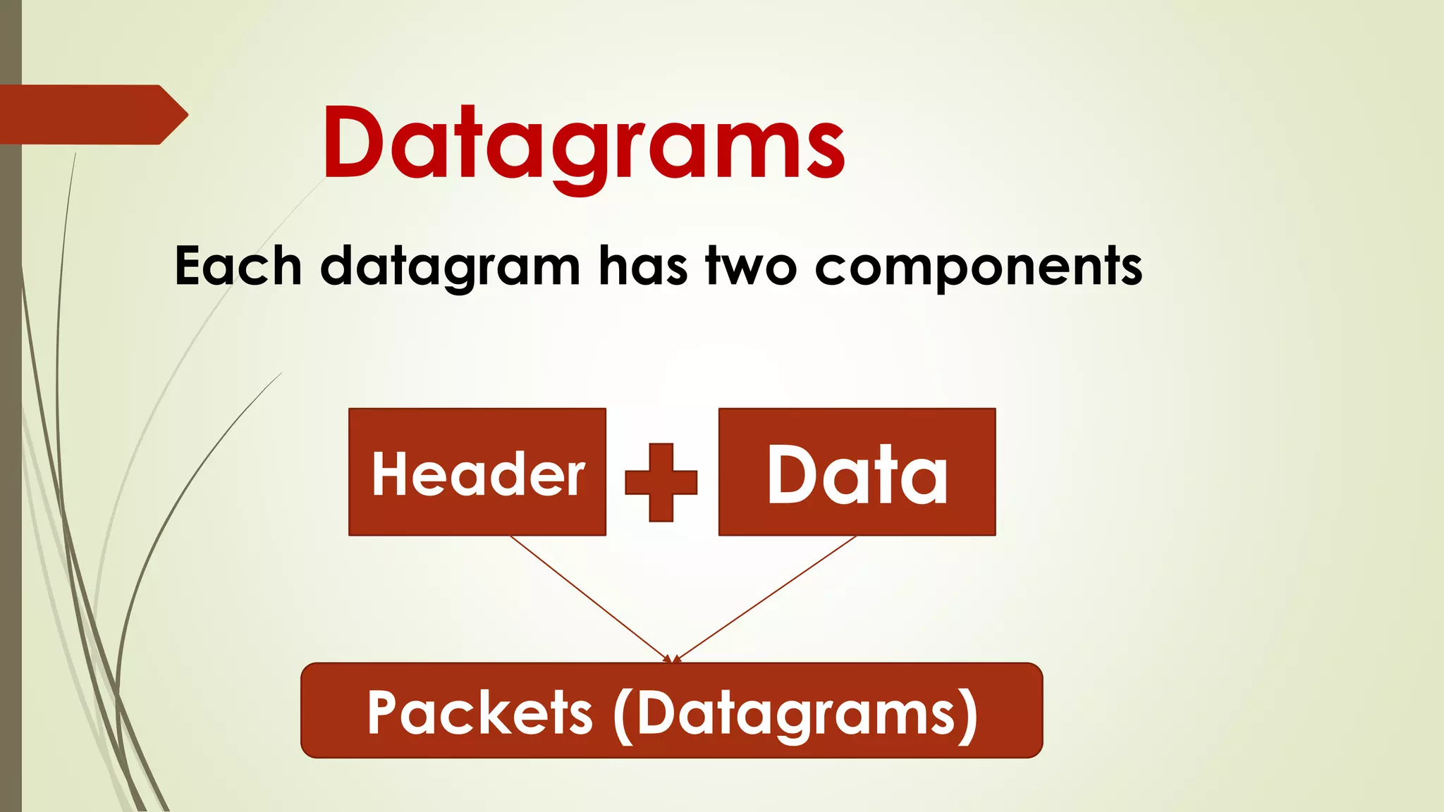 Internet protocol | PPTX