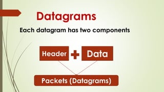 Internet protocol | PPTX | Internet | Computing
