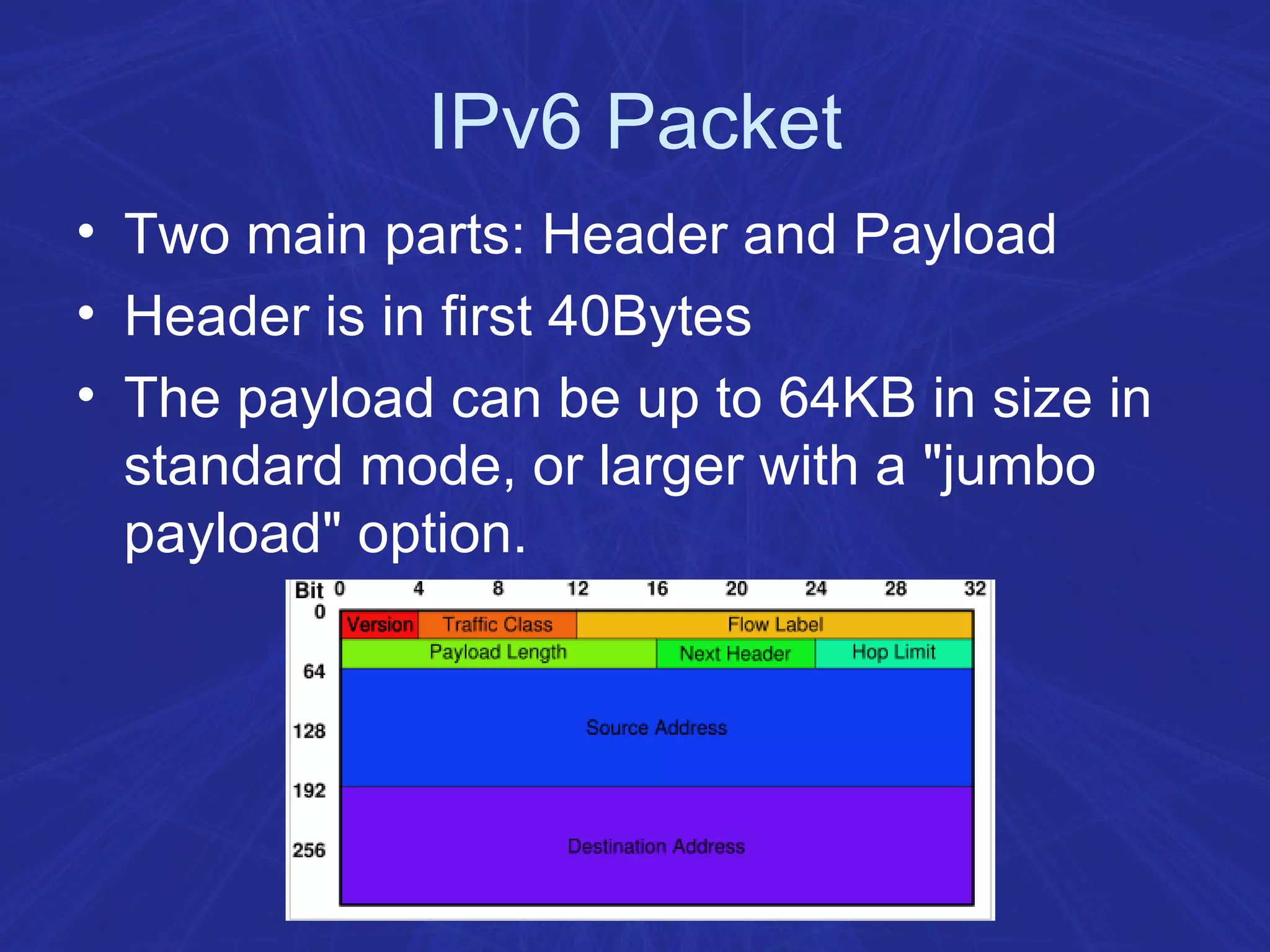 Internet Protocol Version 6 Ppt