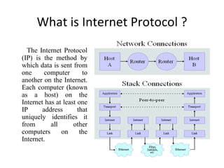 Internet Protocol Version 6 By Suvo 2002 | PPT
