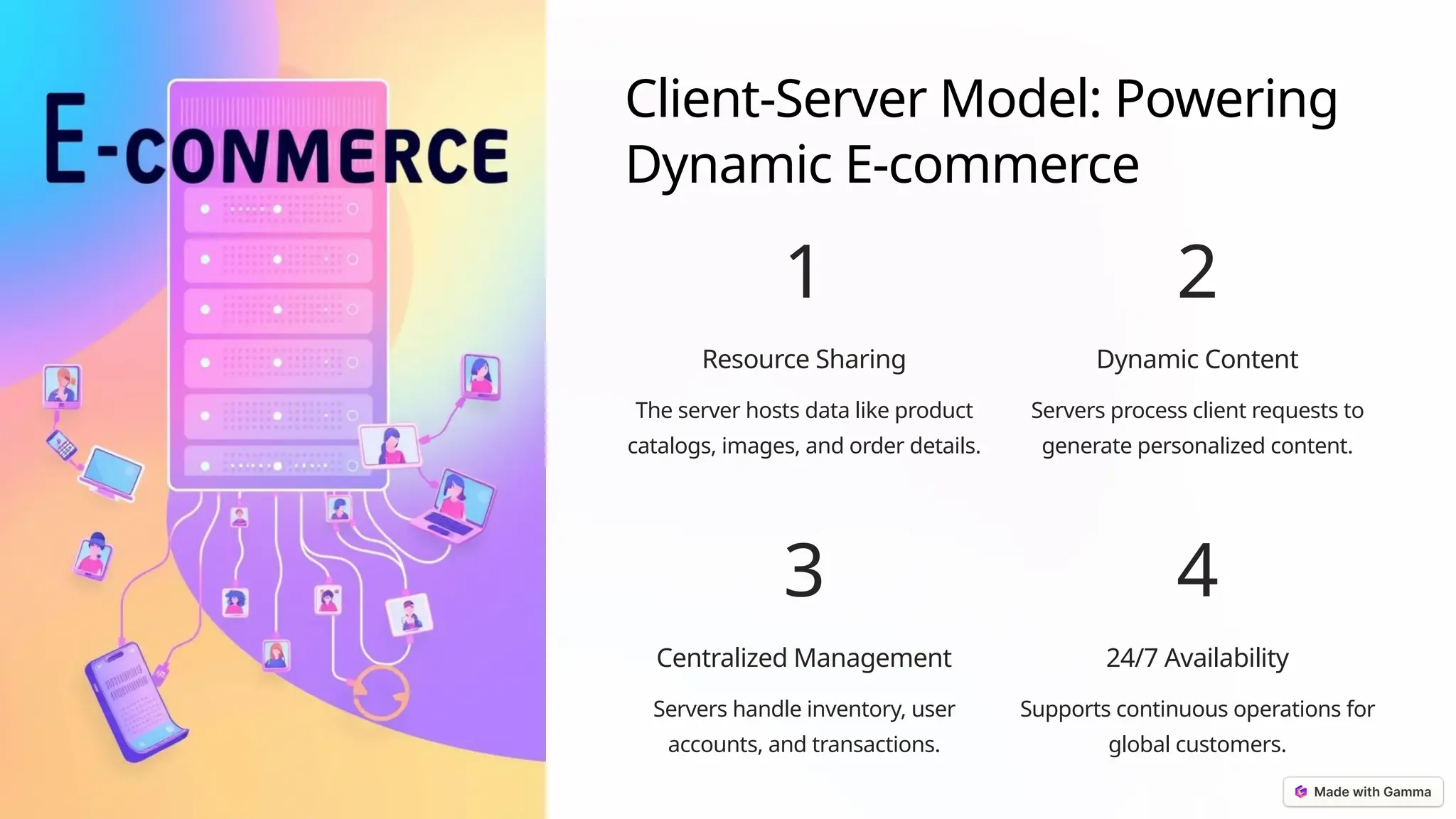 Internet-Protocols-and-Their-Role-in-E-commerce.pptx
