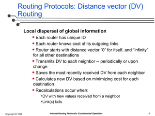 Internet Routing Protocols: Fundamental Concepts of Distance-Vector and ...
