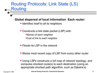 Internet Routing Protocols: Fundamental Concepts of Distance-Vector and ...