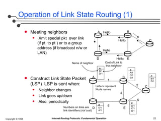 Internet Routing Protocols: Fundamental Concepts of Distance-Vector and ...