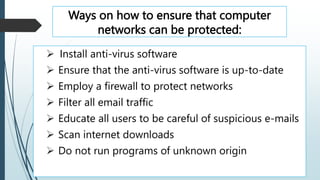 Internet-Safety-1.pptx | Technology & Computing