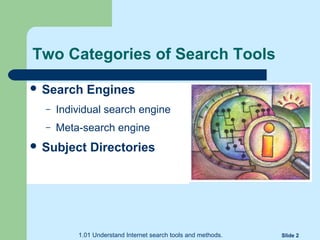 Internet search-tools | PPT