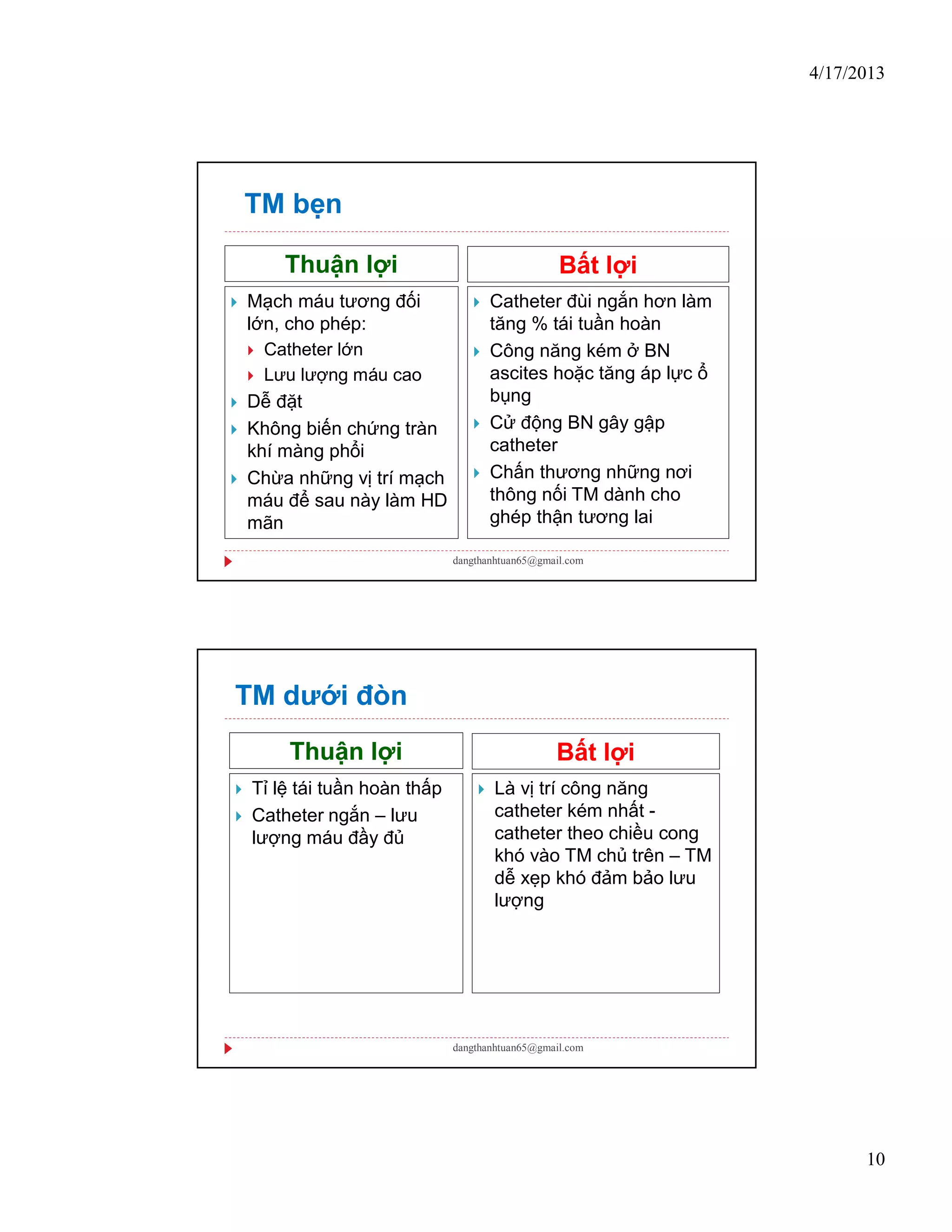 Internet tiep can mach mau crrt-vn | PDF