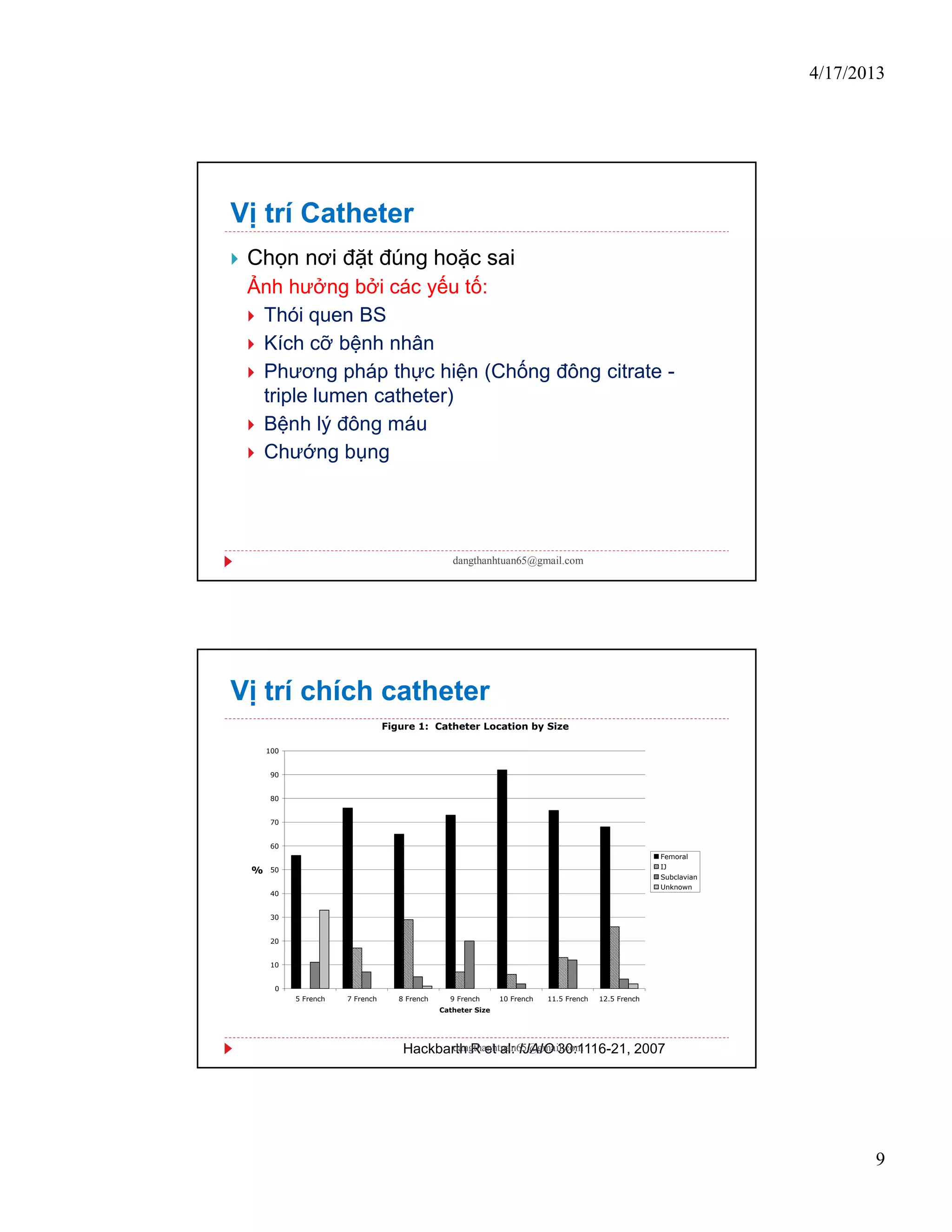 Internet tiep can mach mau crrt-vn | PDF