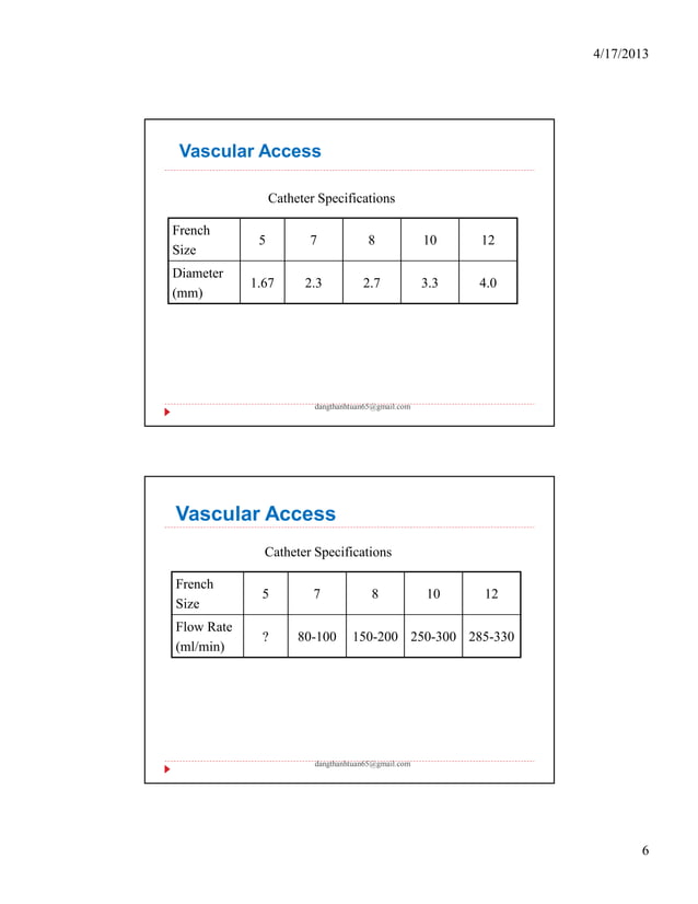Internet tiep can mach mau crrt-vn | PDF