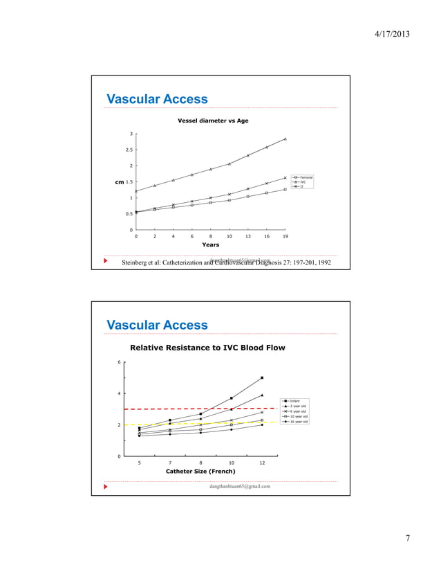 Internet tiep can mach mau crrt-vn | PDF