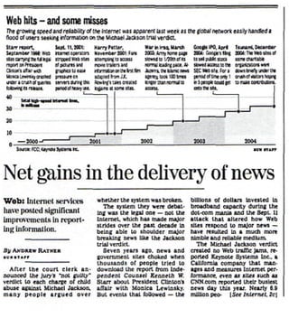 Internet | PDF | Computer Networking | Computing