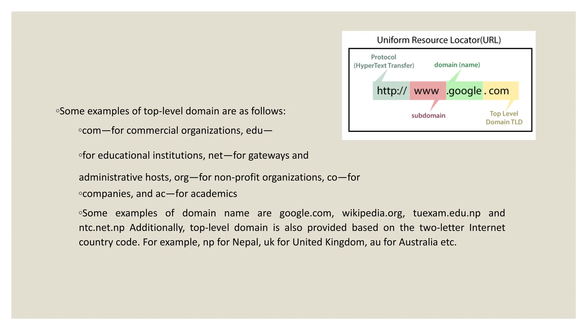 Introduction to internet and its applications | PPTX