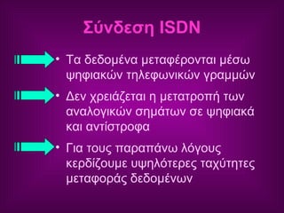 Internet | PPS