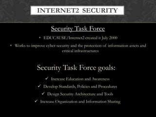 Internet2 slide 1 (main slide) | PPT