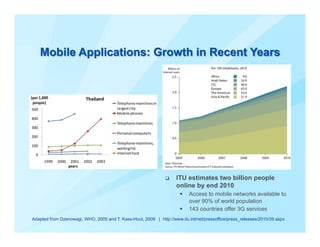 Internet2 and Public Health Surveillance | PPT