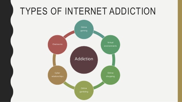 Internet Addiction