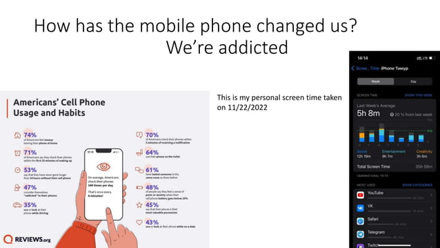 Internet_Addiction.pptx