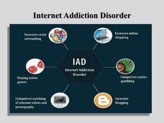 Internet Addiction | PPT