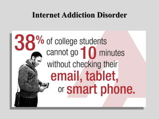 Internet Addiction | PPT