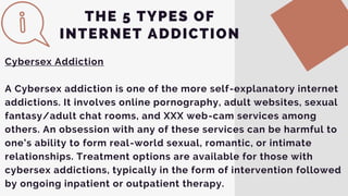 internet addiction and isolation.pptx