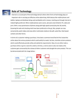 Internet Advertising Report | PDF
