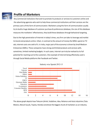 Internet Advertising Report | PDF
