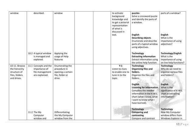 Internet and Computing Fundamentals CLM.pdf