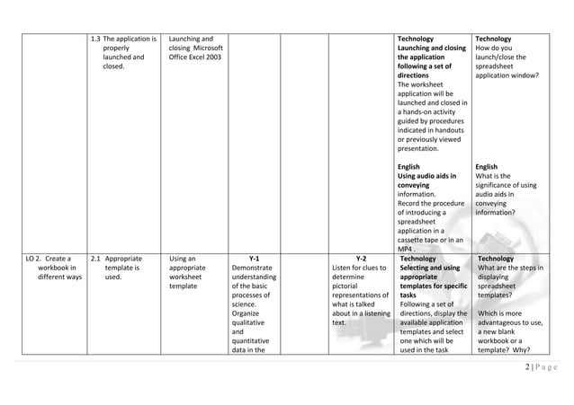 Internet and Computing Fundamentals CLM.pdf