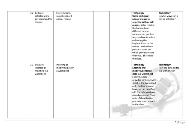 Internet and Computing Fundamentals CLM.pdf