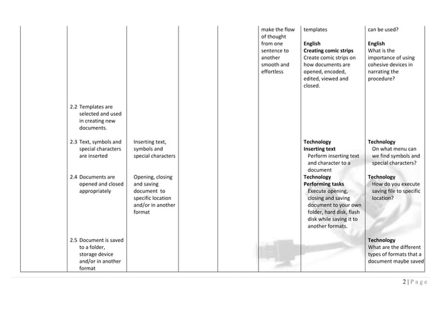 Internet and Computing Fundamentals CLM.pdf