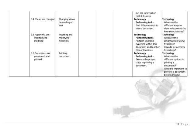 Internet and Computing Fundamentals CLM.pdf