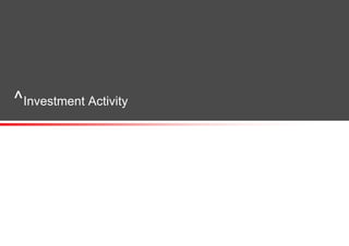 Internet and digital commerce avendus capital | PDF