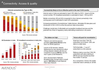 Internet and digital commerce avendus capital | PDF