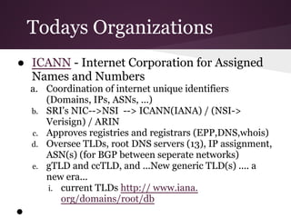 Internet and DNS evolution | PDF