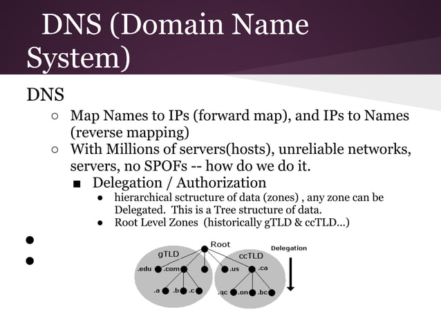 Internet and DNS evolution | PDF