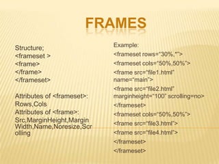 Internet and html | PPTX